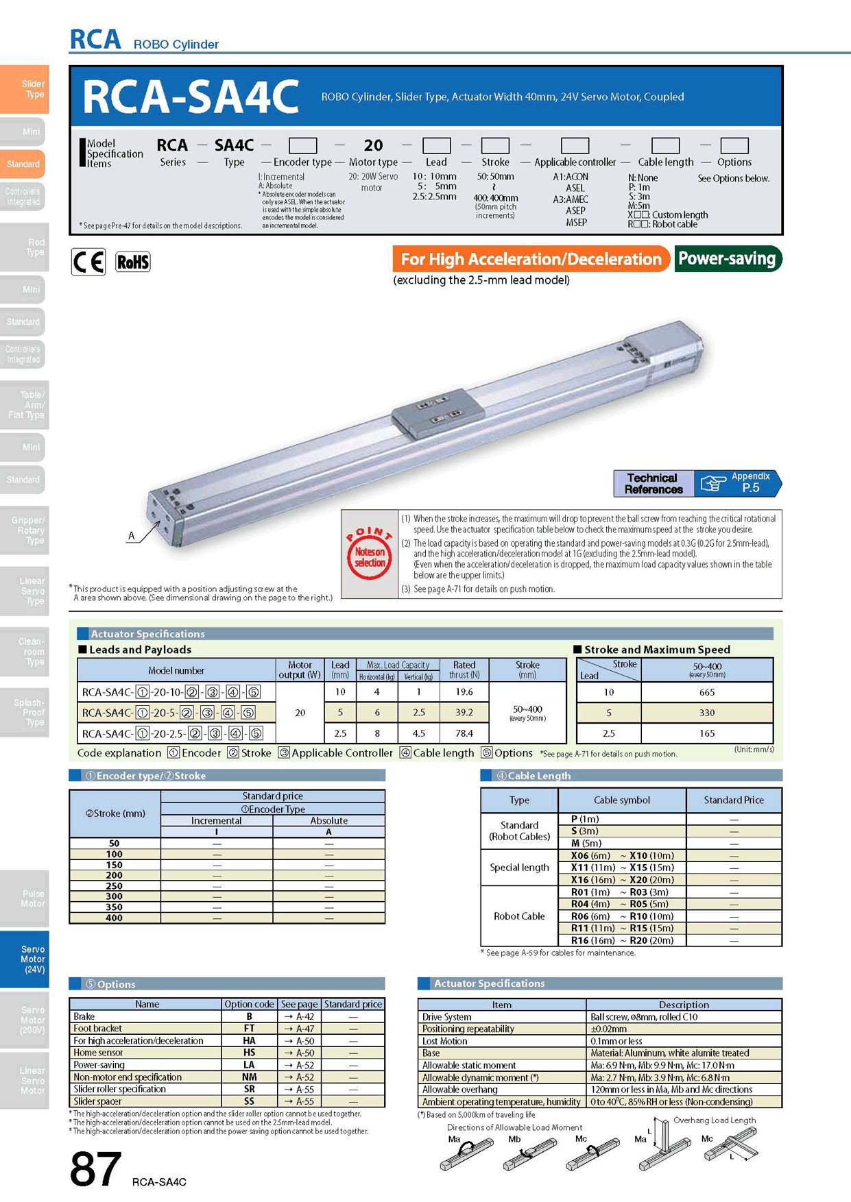 RCA-SA4C - IAI America