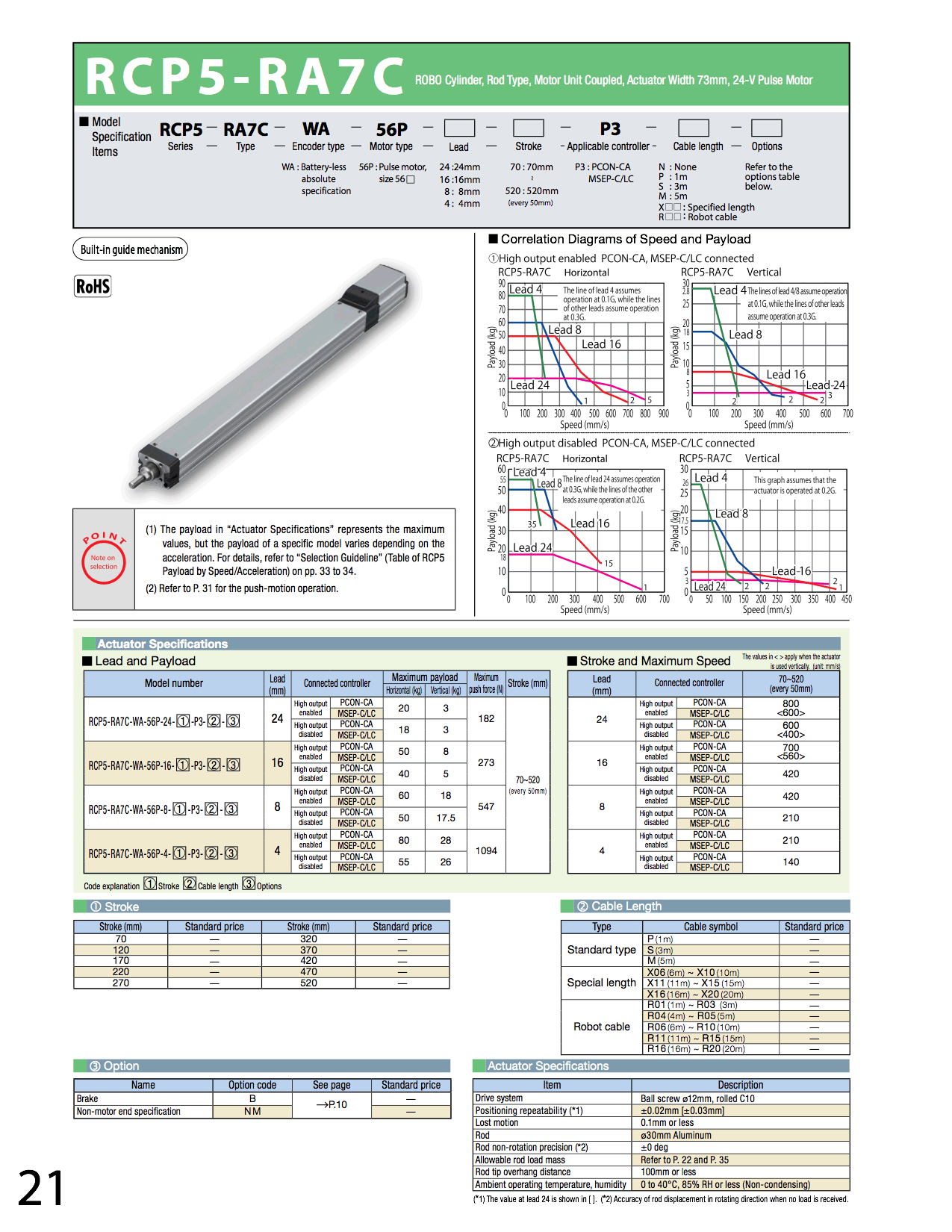 RCP5-RA7C - IAI America