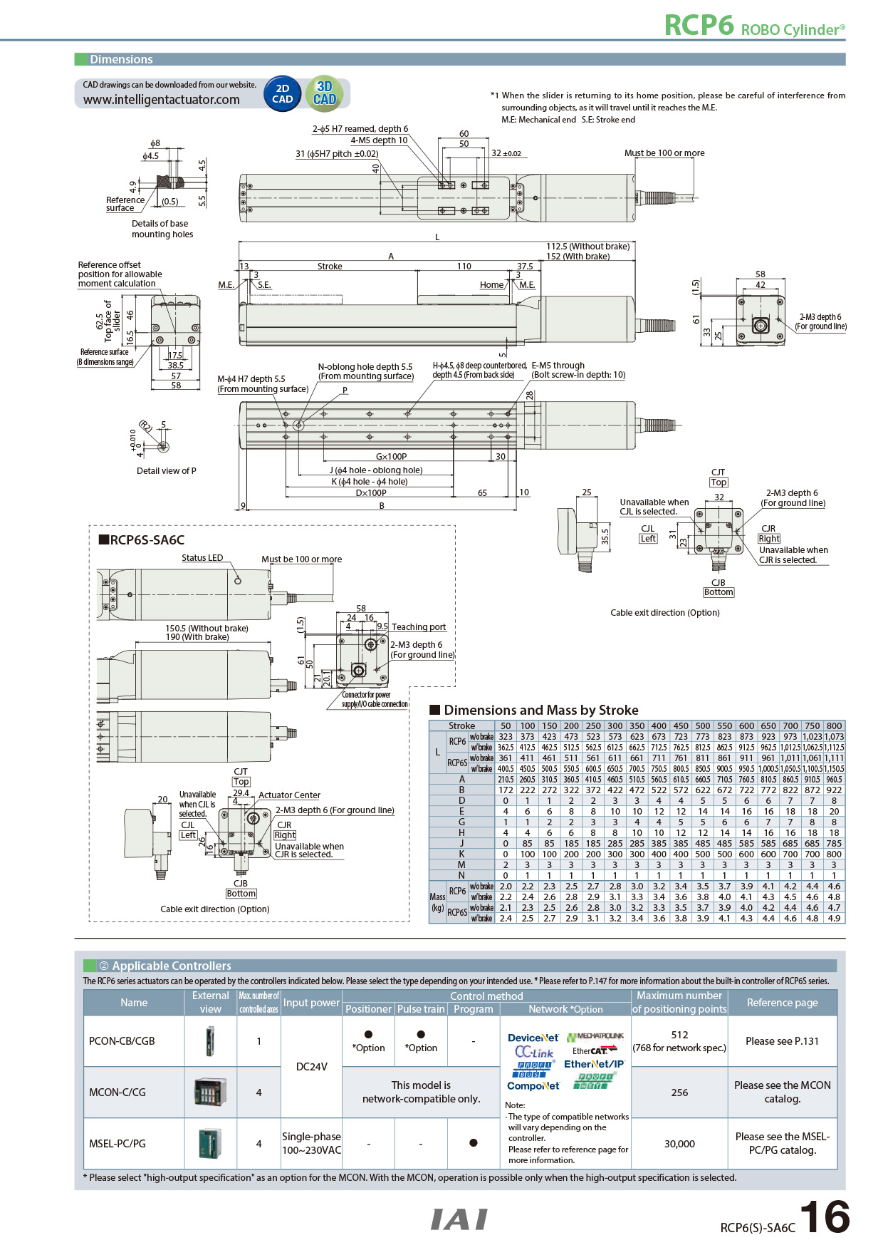 RCP6(S)-SA6C - IAI America