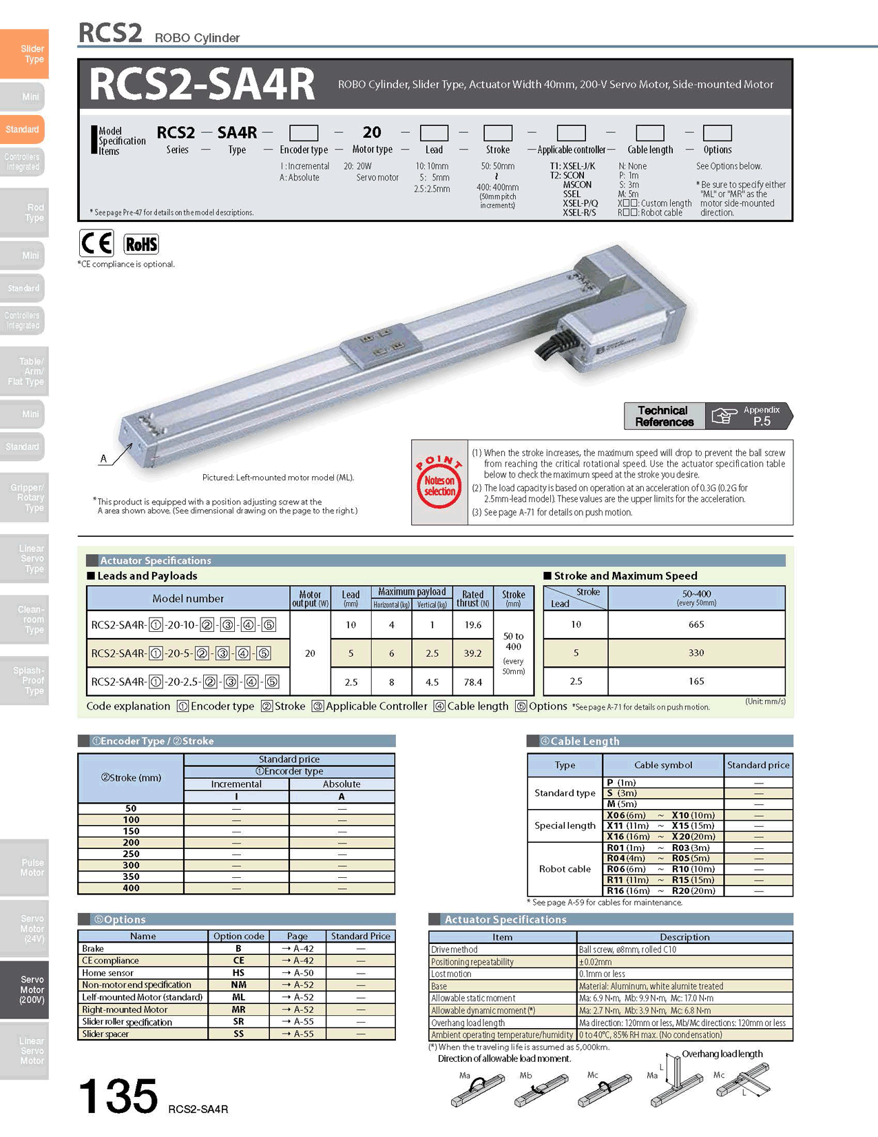 RCS2-SA4R - IAI America