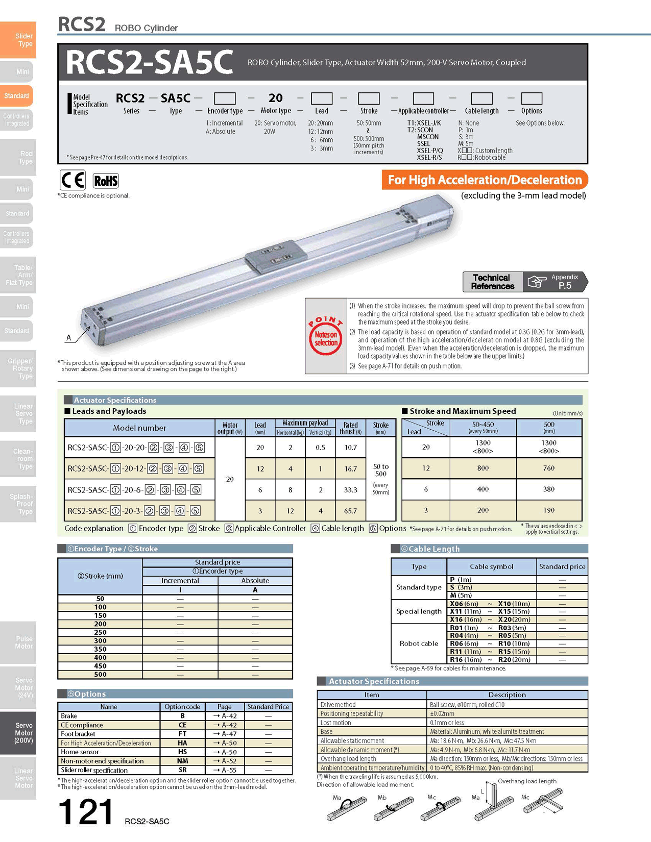 RCS2-SA5C - IAI America