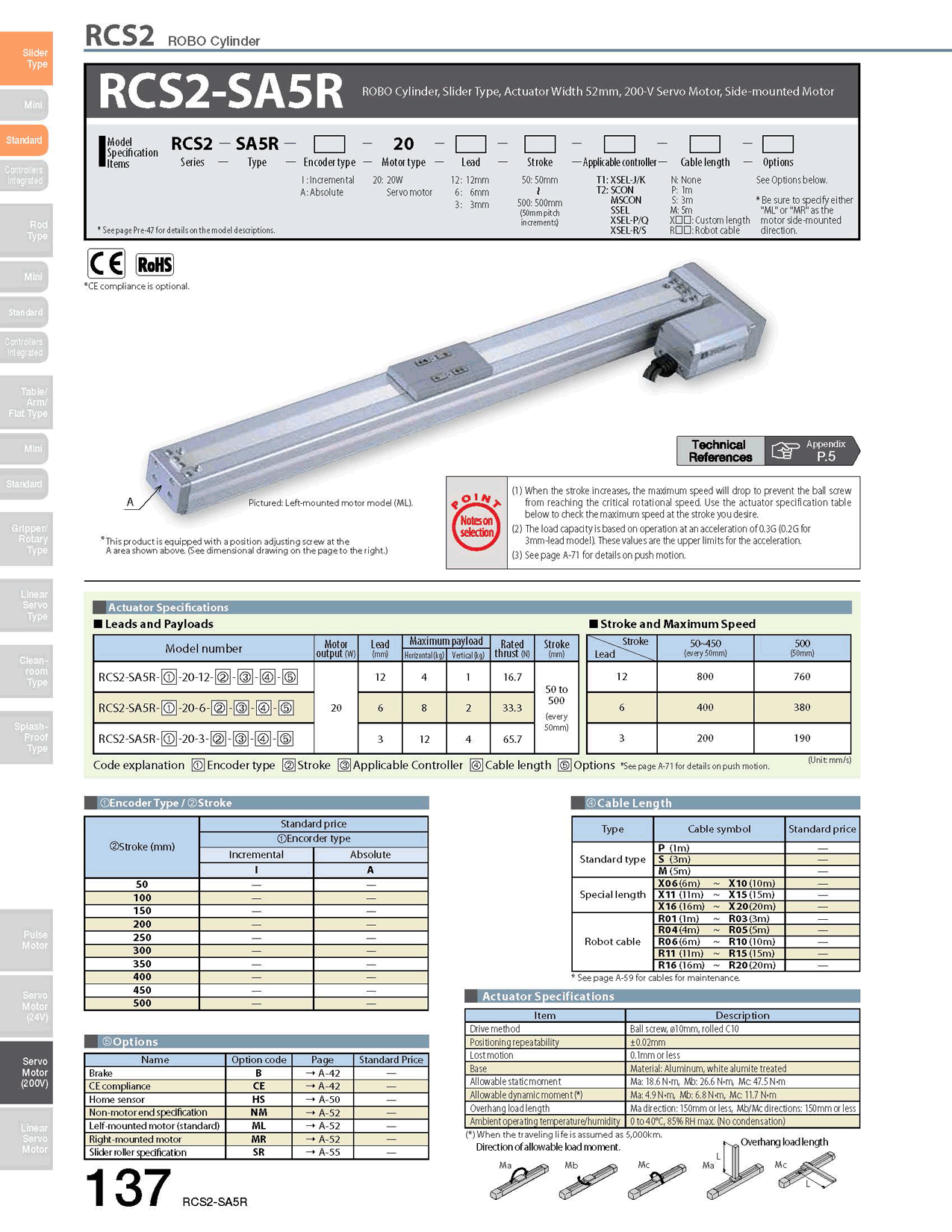 RCS2-SA5R - IAI America