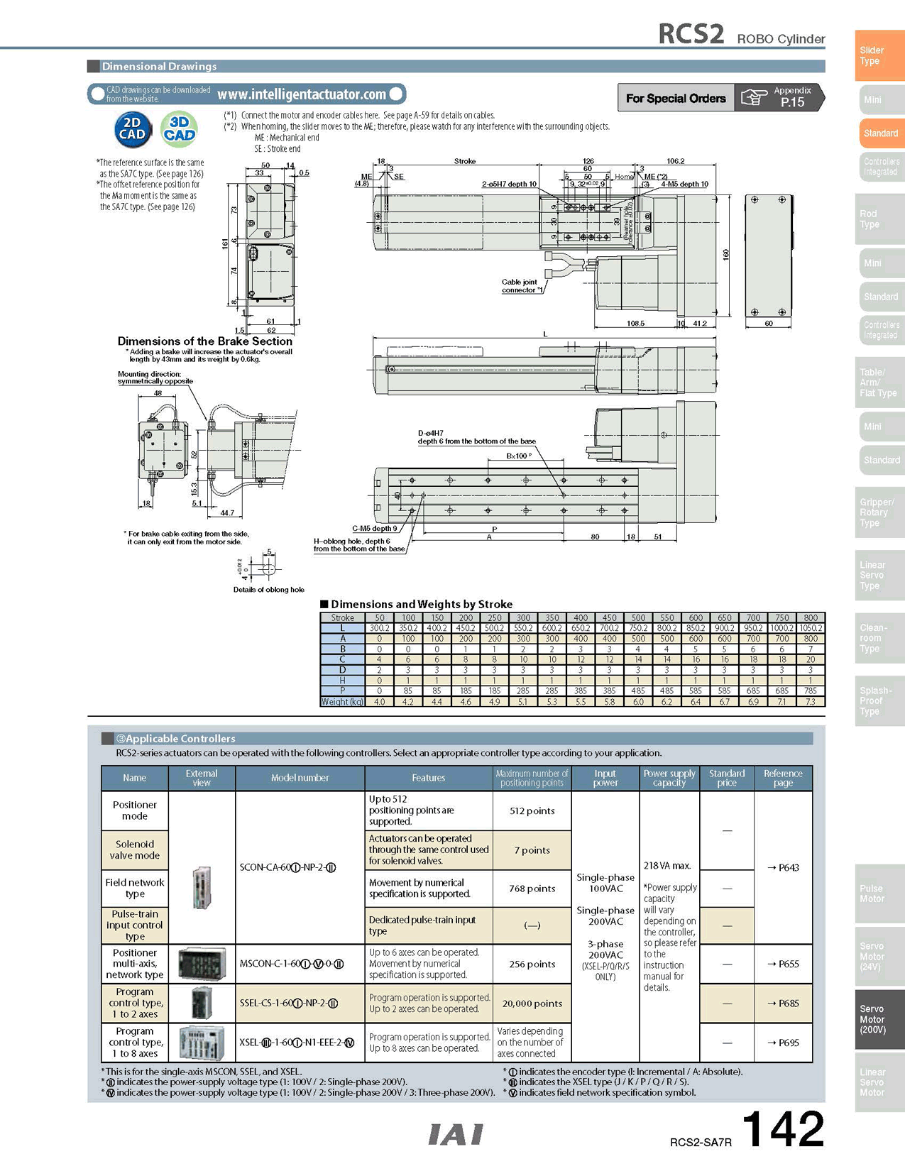 RCS2-SA7R - IAI America