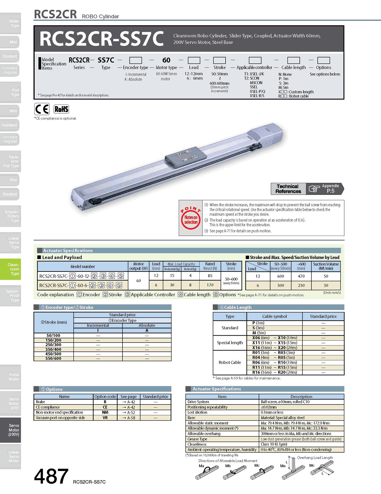 RCS2CR-SS7C - IAI America