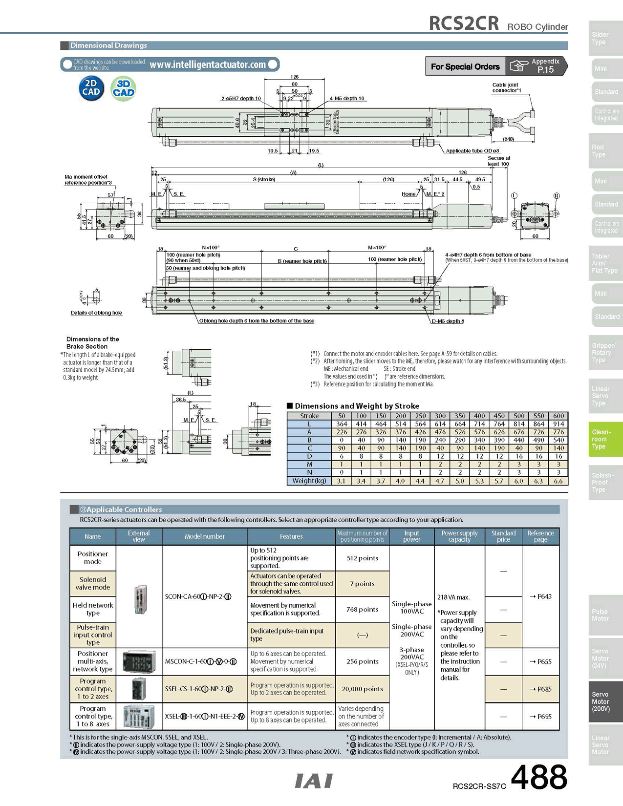 RCS2CR-SS7C - IAI America