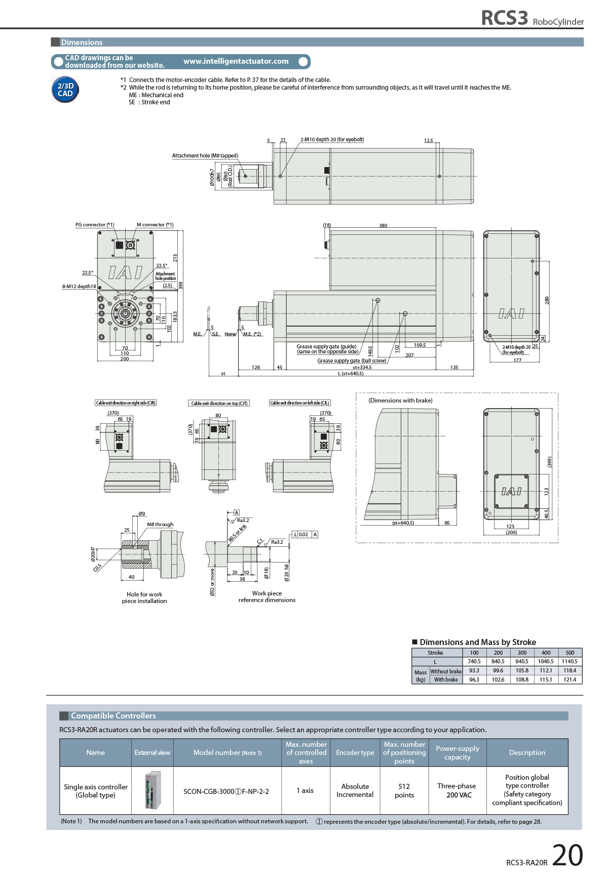 RCS3-RA20R - IAI America