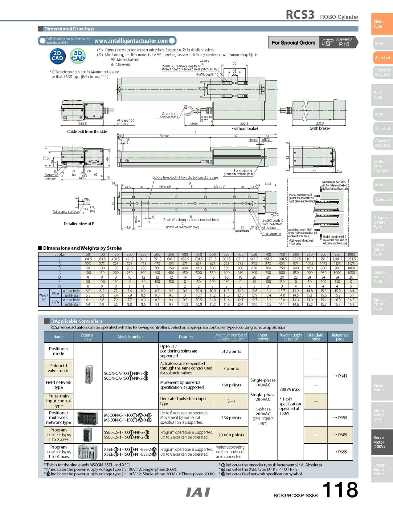 RCS3-SS8R - IAI America
