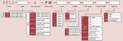 ERC2 Electric Actuator with Built-in Controller - IAI America